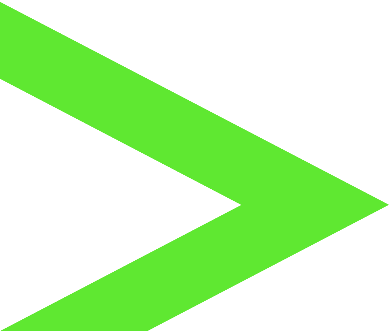 Ready. Set. Sent. with NESS